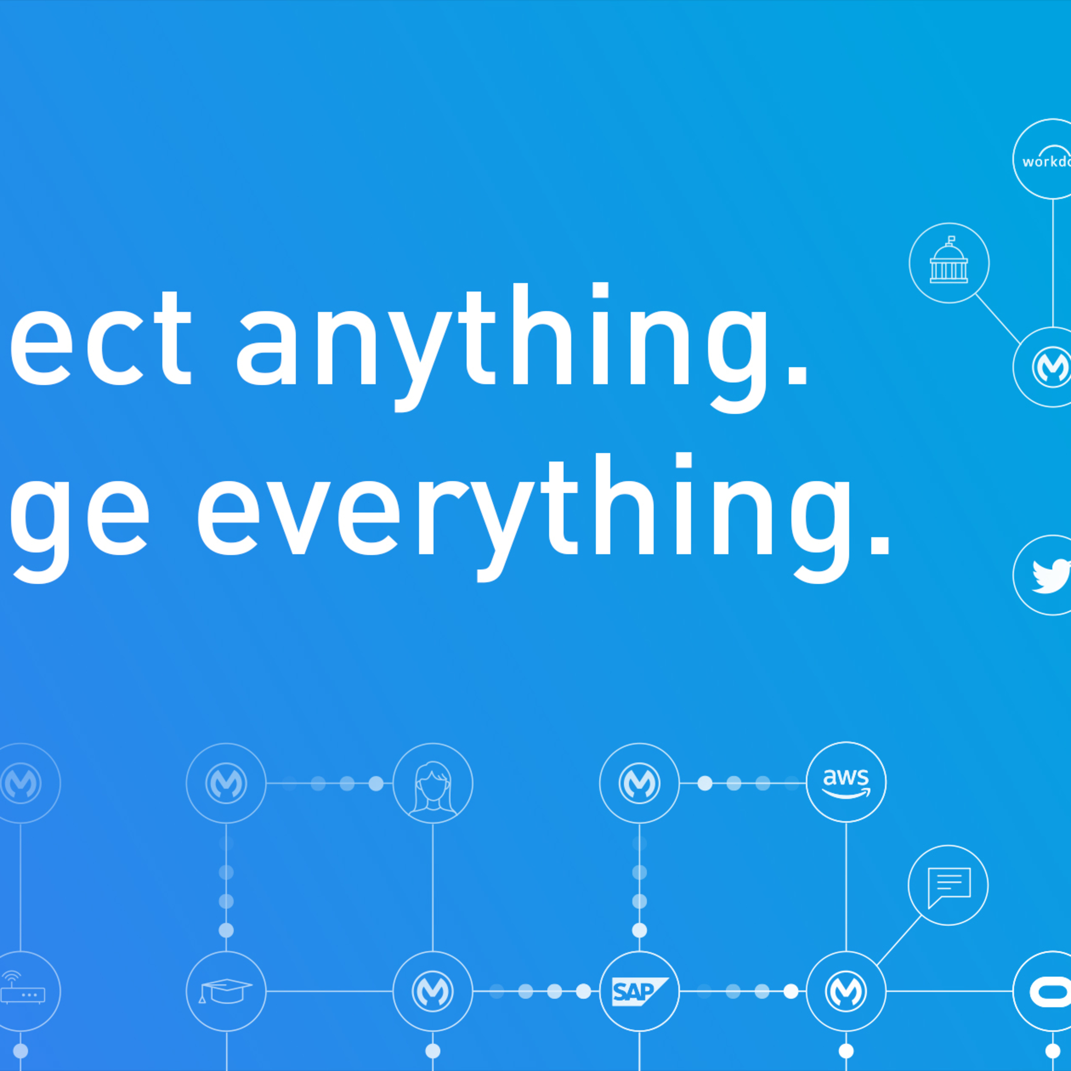 See Testing strategies and best practices using MUnit at MuleSoft ... See Testing strategies and best practices using MUnit at MuleSoft ...