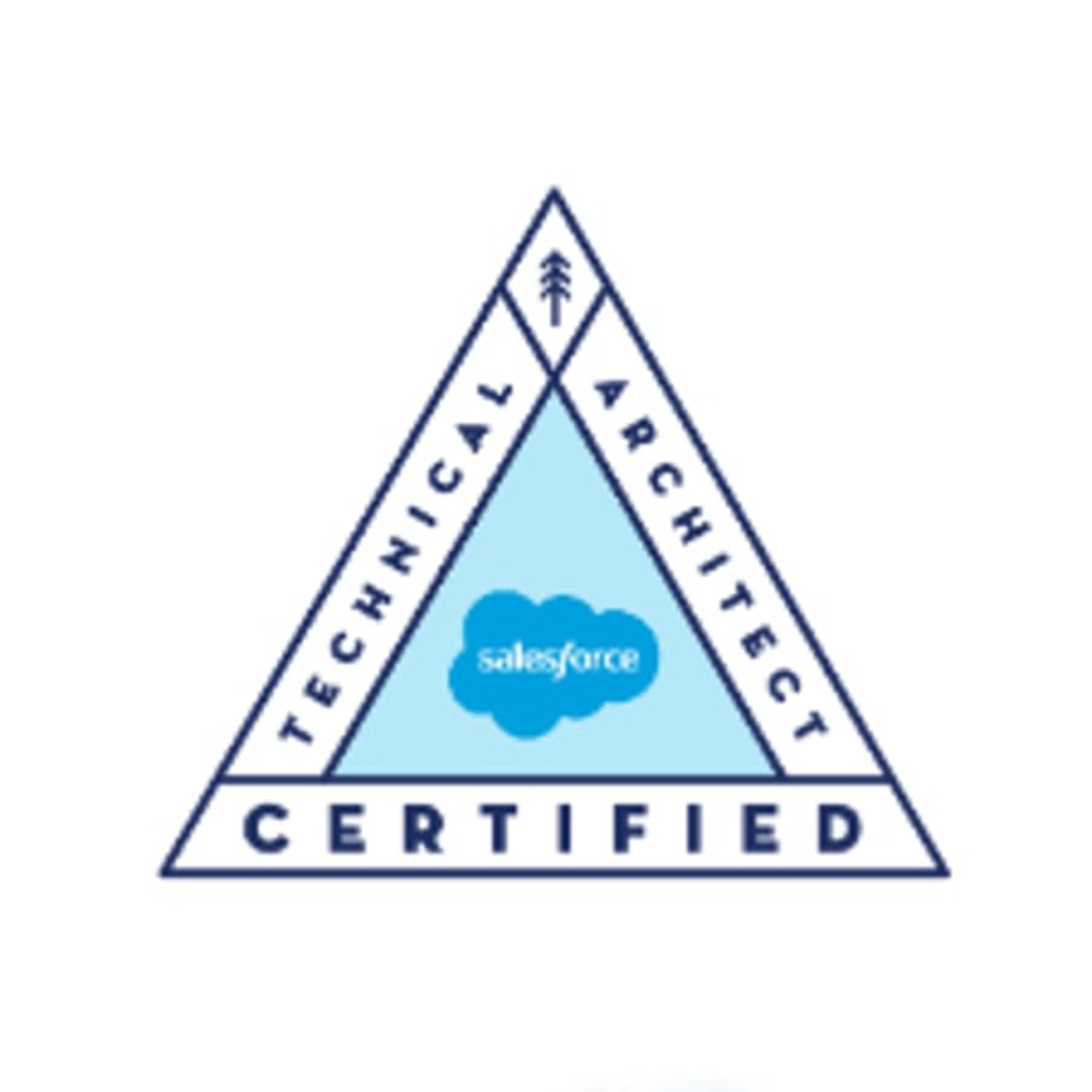 See Demystifying Salesforce Cta V2 At Trailblazer Community Salesforce Developer Group