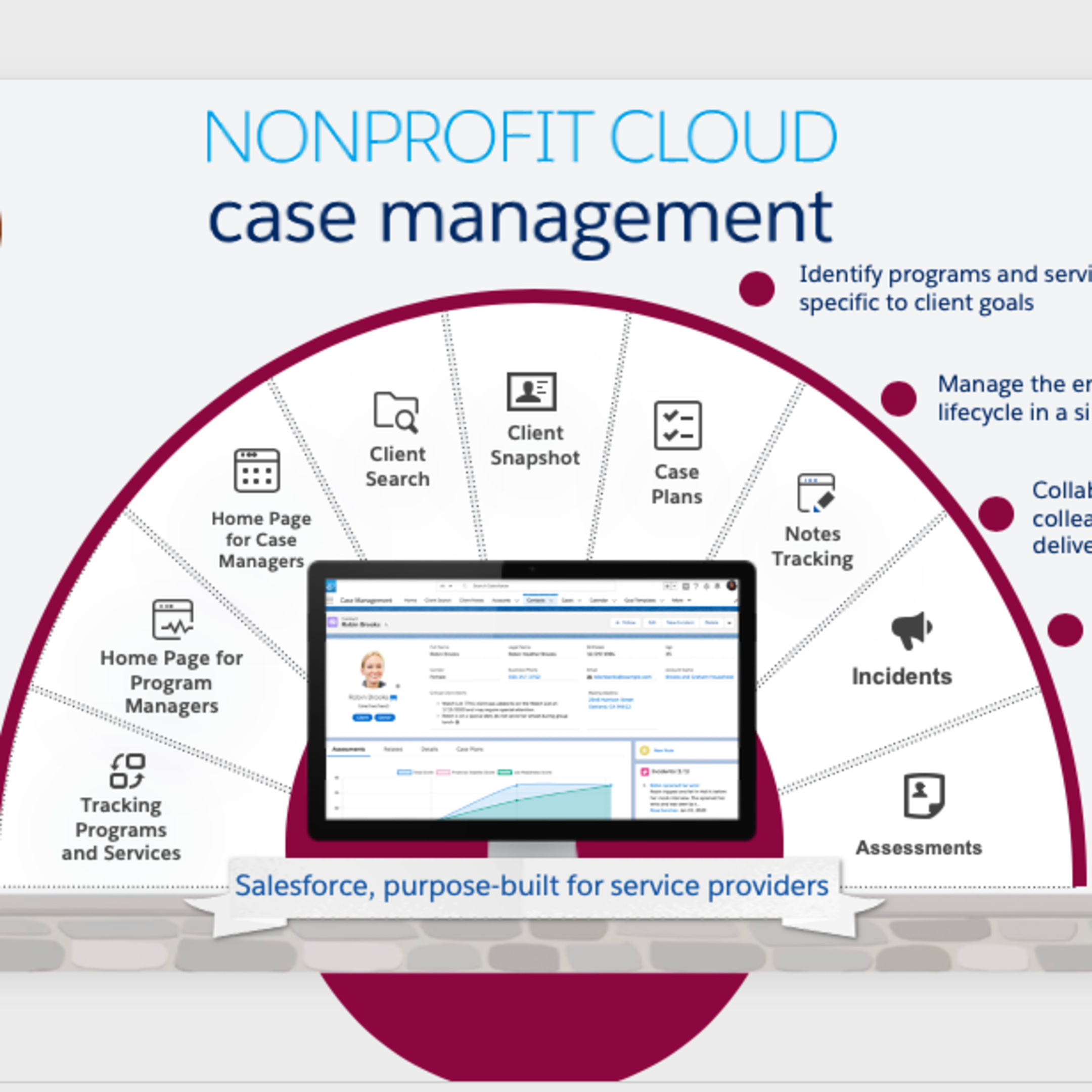 See Dive into Nonprofit Cloud for Program Management at Trailblazer ...