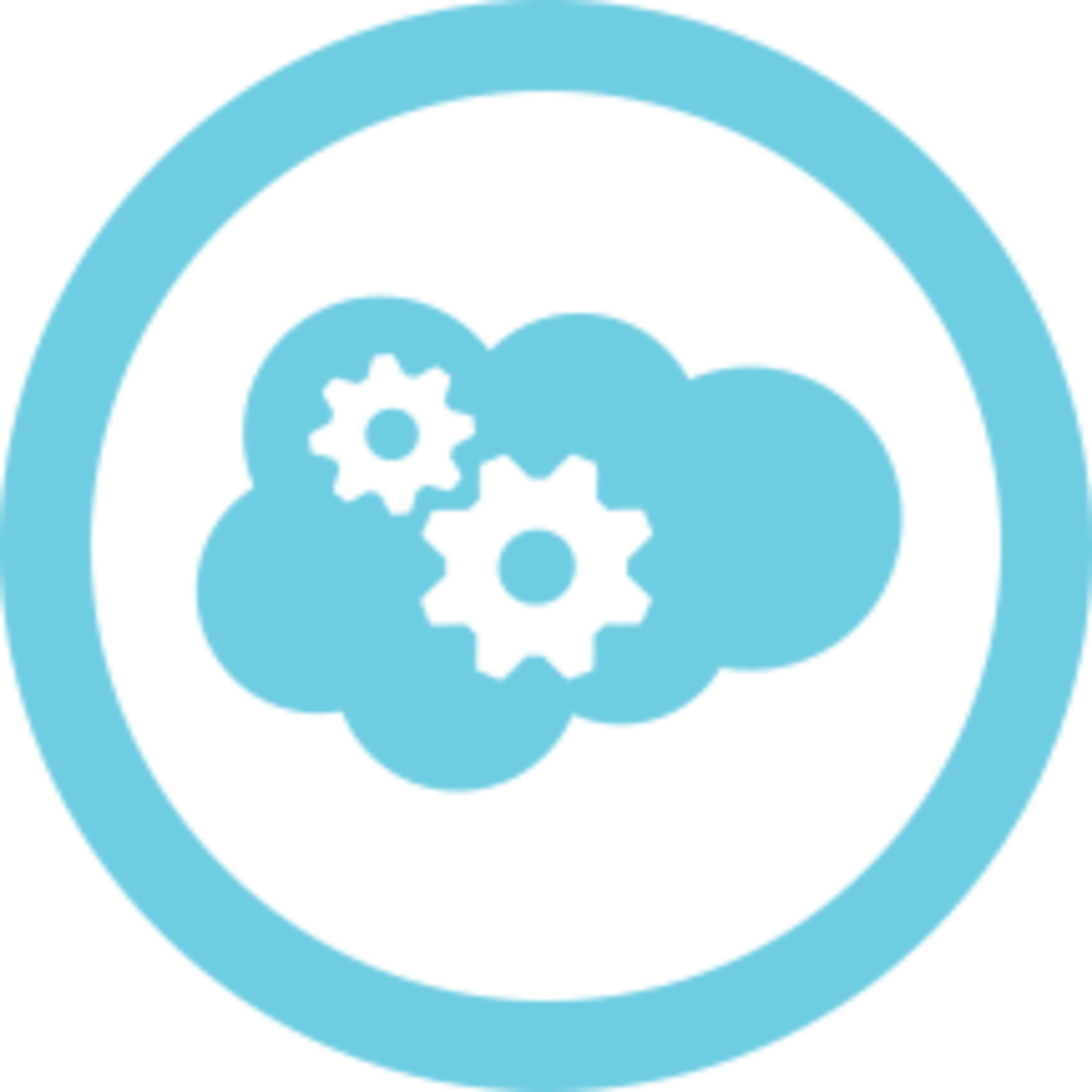 See All about Automation in Salesforce: from Flows, to Mulesoft RPA, to ...