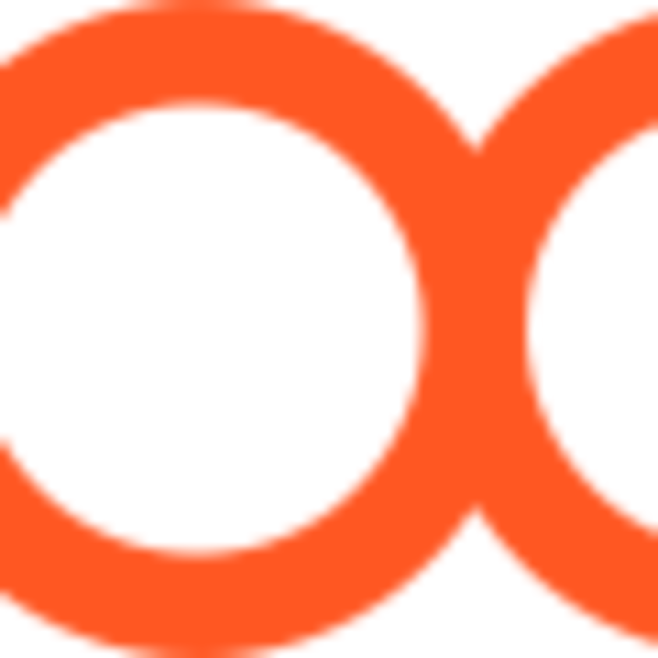 See Ethan Lin (Klook) at Startup Grind Shenzhen