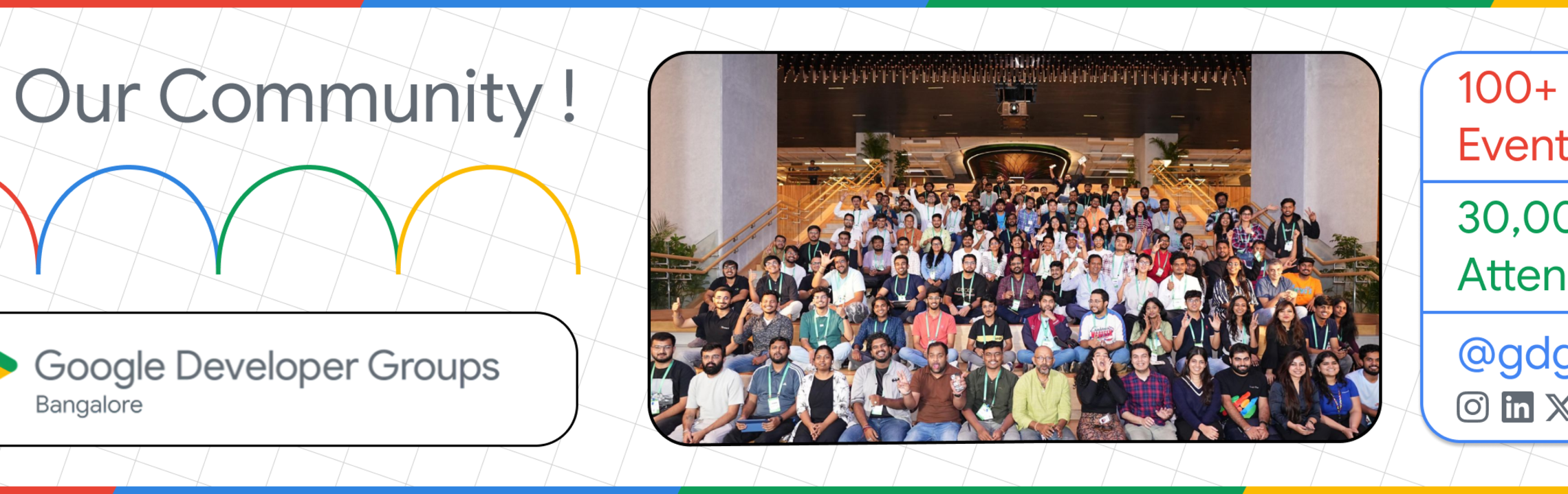 Google Developer Groups GDG Bangalore