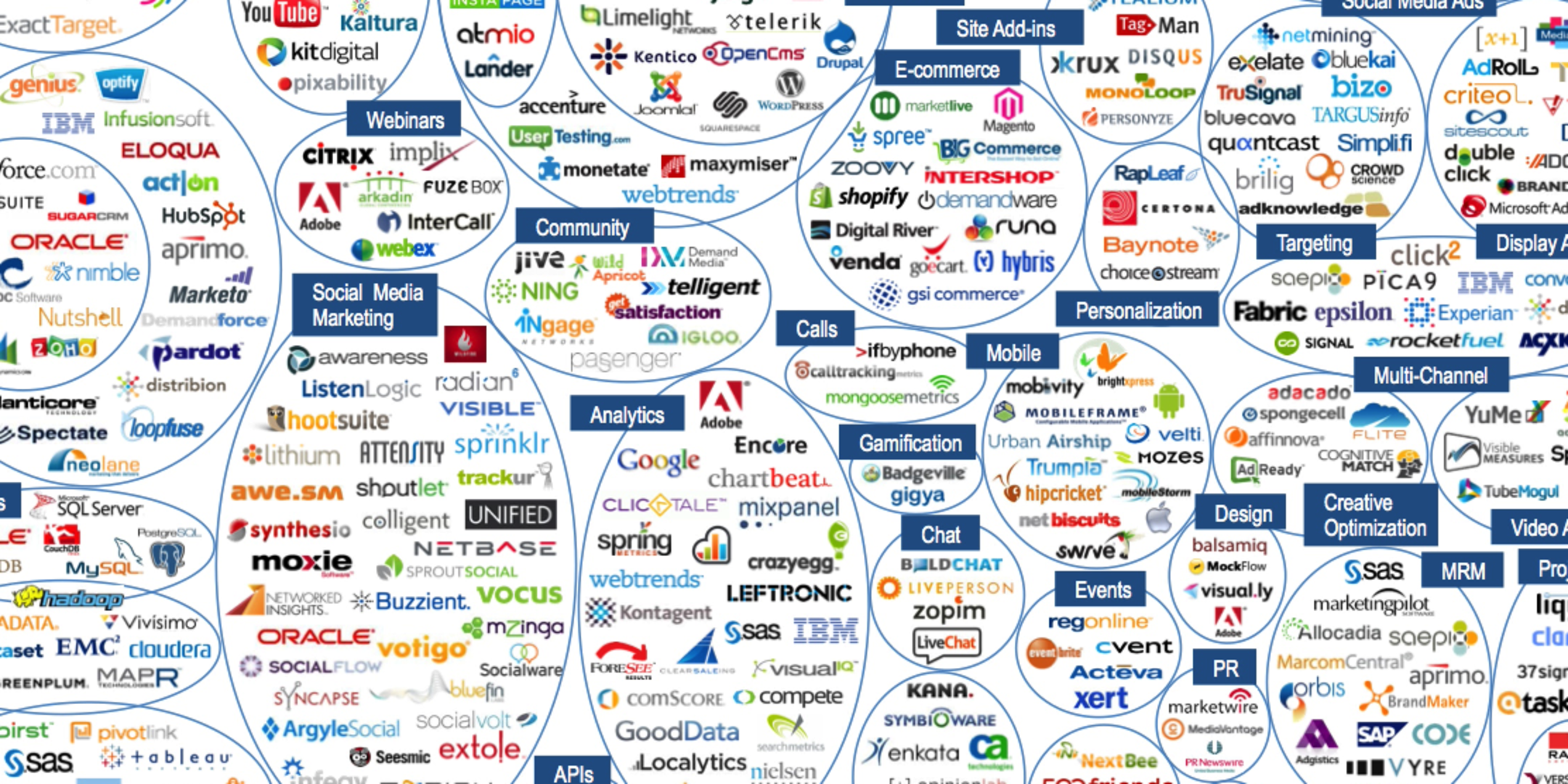 Can Startups Really Build an Innovation Ecosystem Anywhere? | Startup Grind Can Startups Really Build an Innovation Ecosystem Anywhere? | Startup Grind