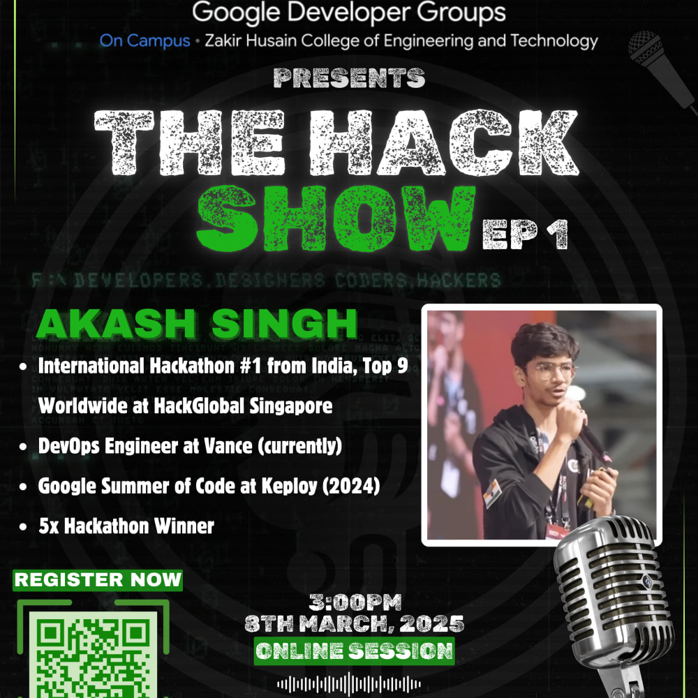 Google Developer Groups GDG on Campus Integral University - Lucknow, India
