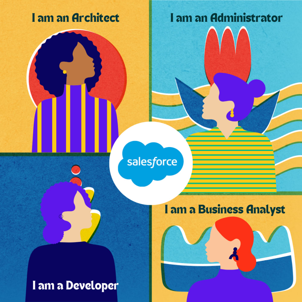 Trailblazer Community Salesforce User Group Lahore Pakistan