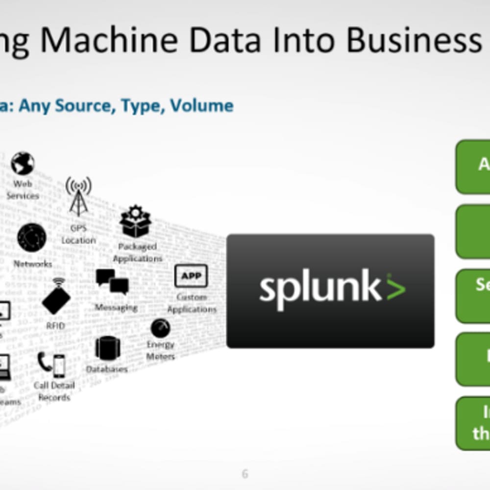 Splunk Denmark Splunk User Group