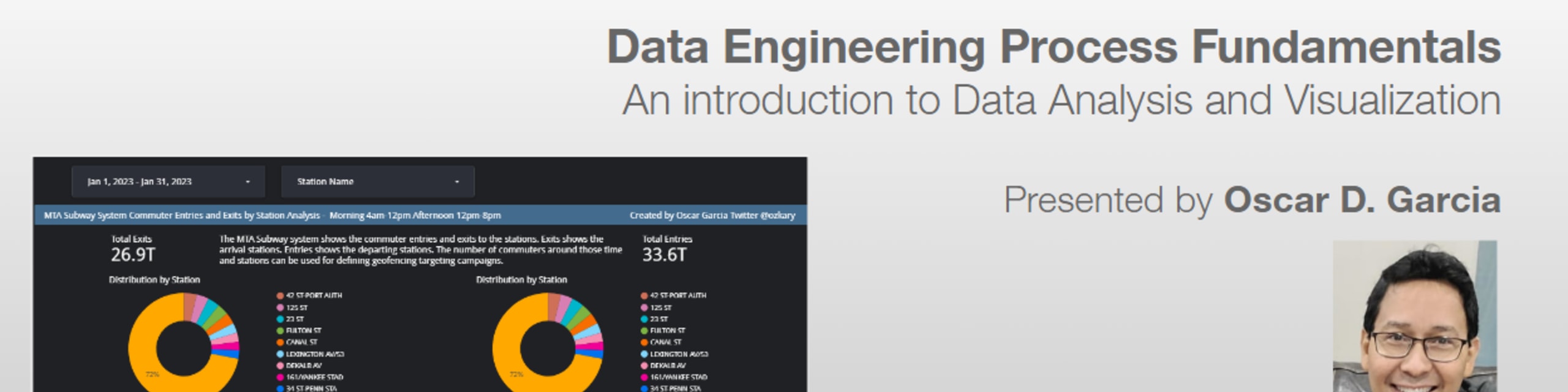 See Unveiling The Power Of Data A Comprehensive Journey Through Python Based Analysis And