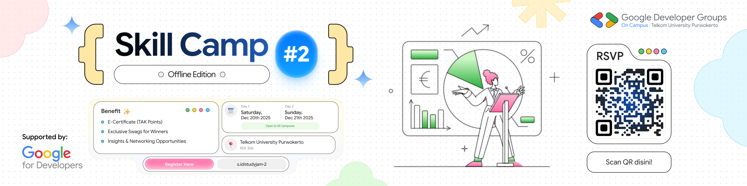 See Skill Camp #2 Front End : Hands-On React JS, Kenalan Sama Library ...