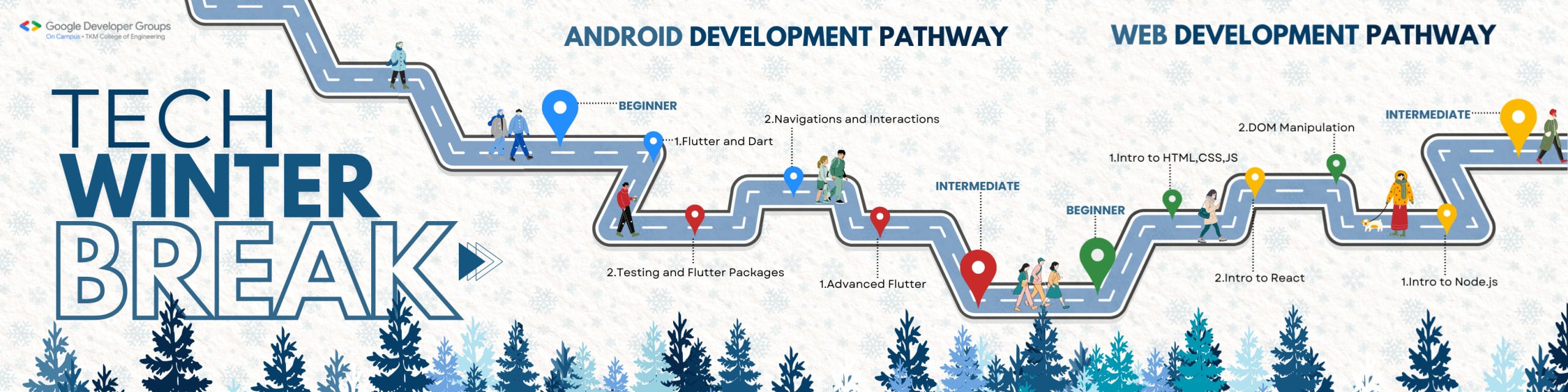 See Tech Winter Break + GDG on Campus TKM College of Engineering at ...