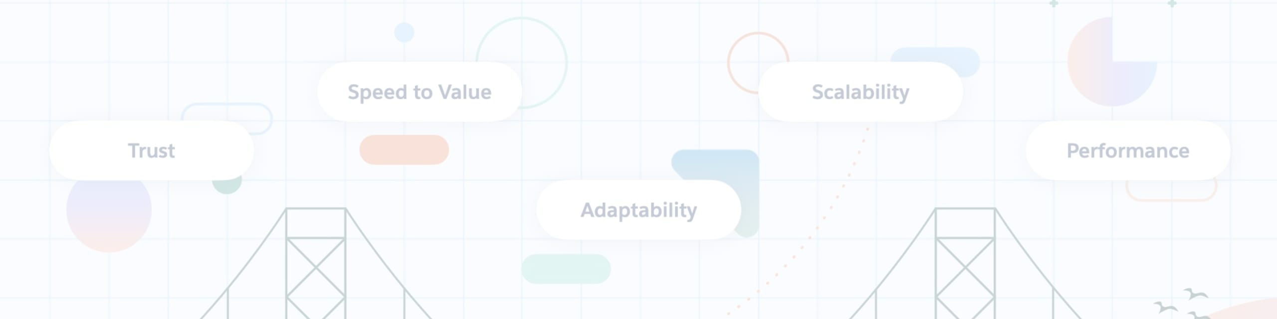See Architect A Secure Salesforce Solution At Trailblazer Community
