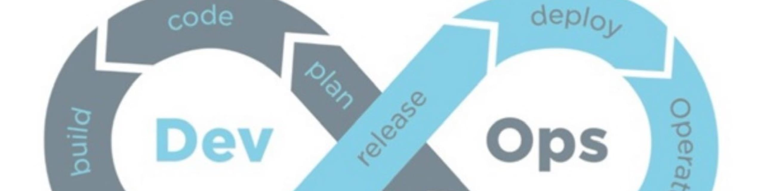 See Hop on DevOps! Salesforce Technical Architect Alan Petersen will present an overview of ...