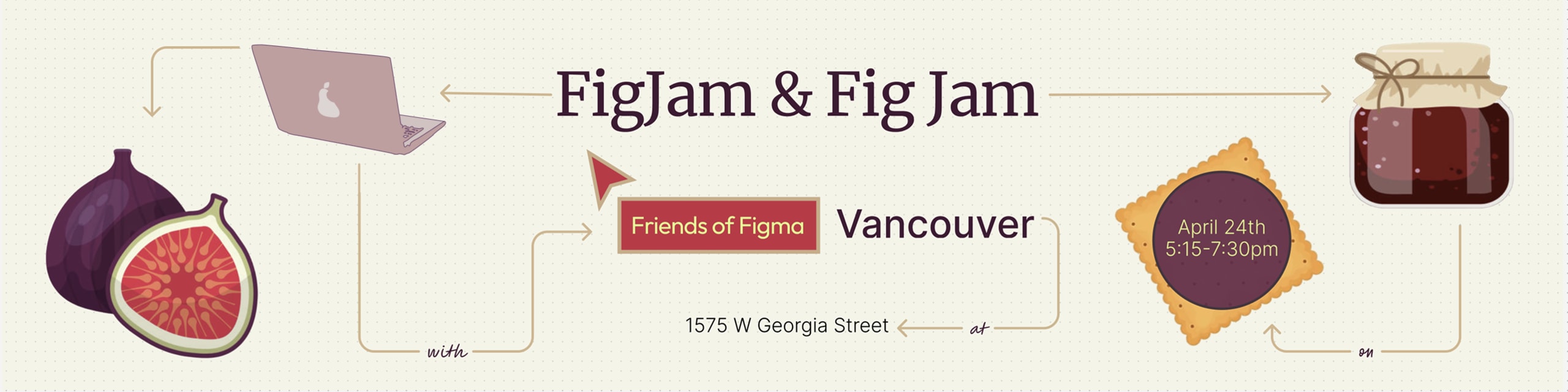 See FigJam & Fig Jam Coworking Session at Figma Vancouver