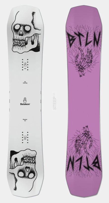 2021-2022 Bataleon Disaster