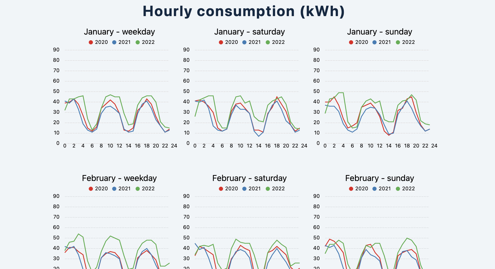 StefanoFrontini (Stefano Frontini) · GitHub