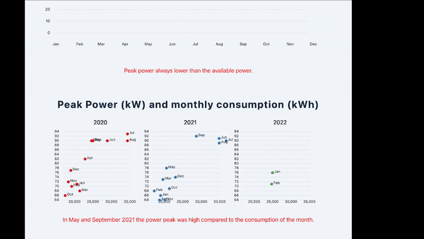 StefanoFrontini (Stefano Frontini) · GitHub