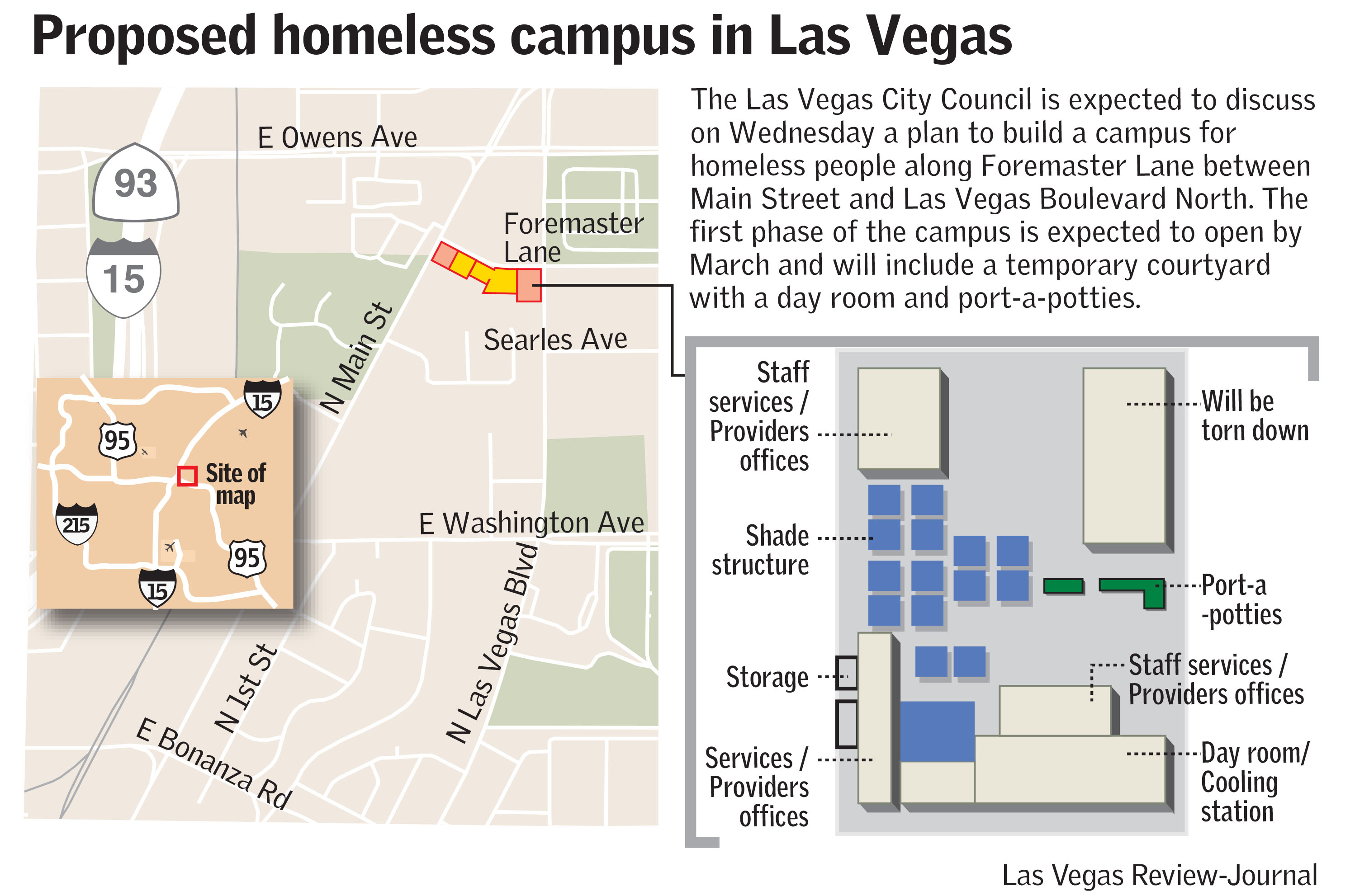 Las Vegas officials plan ‘Corridor of Hope’ for homeless | Las Vegas ...