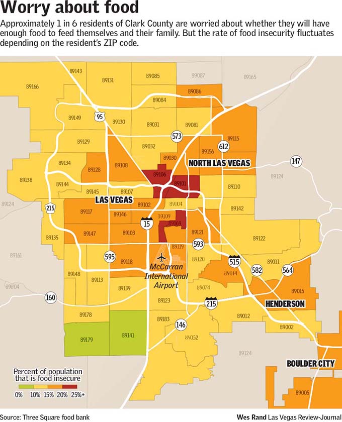 Poverty, tight budgets foster food insecurity in West Las Vegas | Clark ...