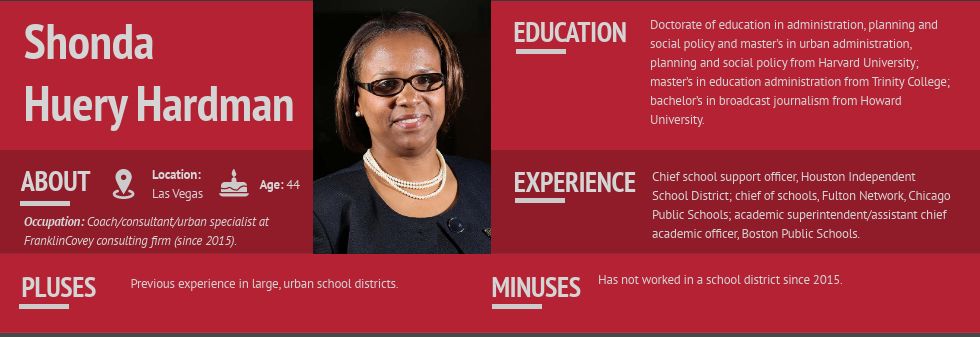 Clark County school superintendent finalist Shonda Huery Hardman ...