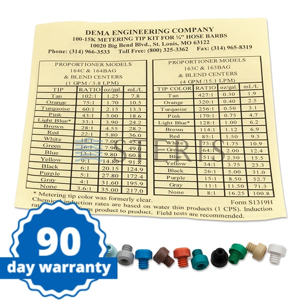 METERING TIP KIT P764333480 | Shop STERIS