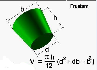 Pot volume calculator - silopejd