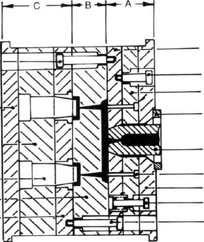what is 3 plates plastic mould?