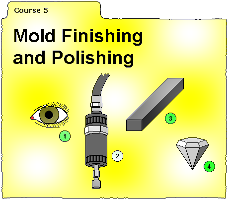 Finishing and Polishing of Mold - PIM Plastic Molding Company