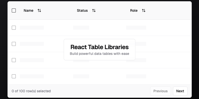 GitNation: Talks & workshops by core teams and top engineers