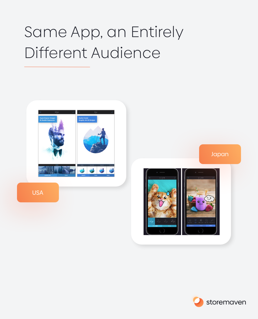 Guide to App Localization: Tips to Boost Conversion | Storemaven