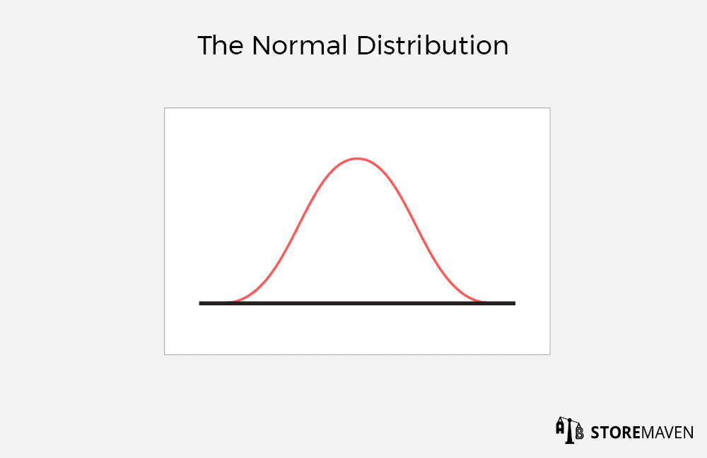 Why We Use Bayesian Statistics for More Accurate ASO Testing