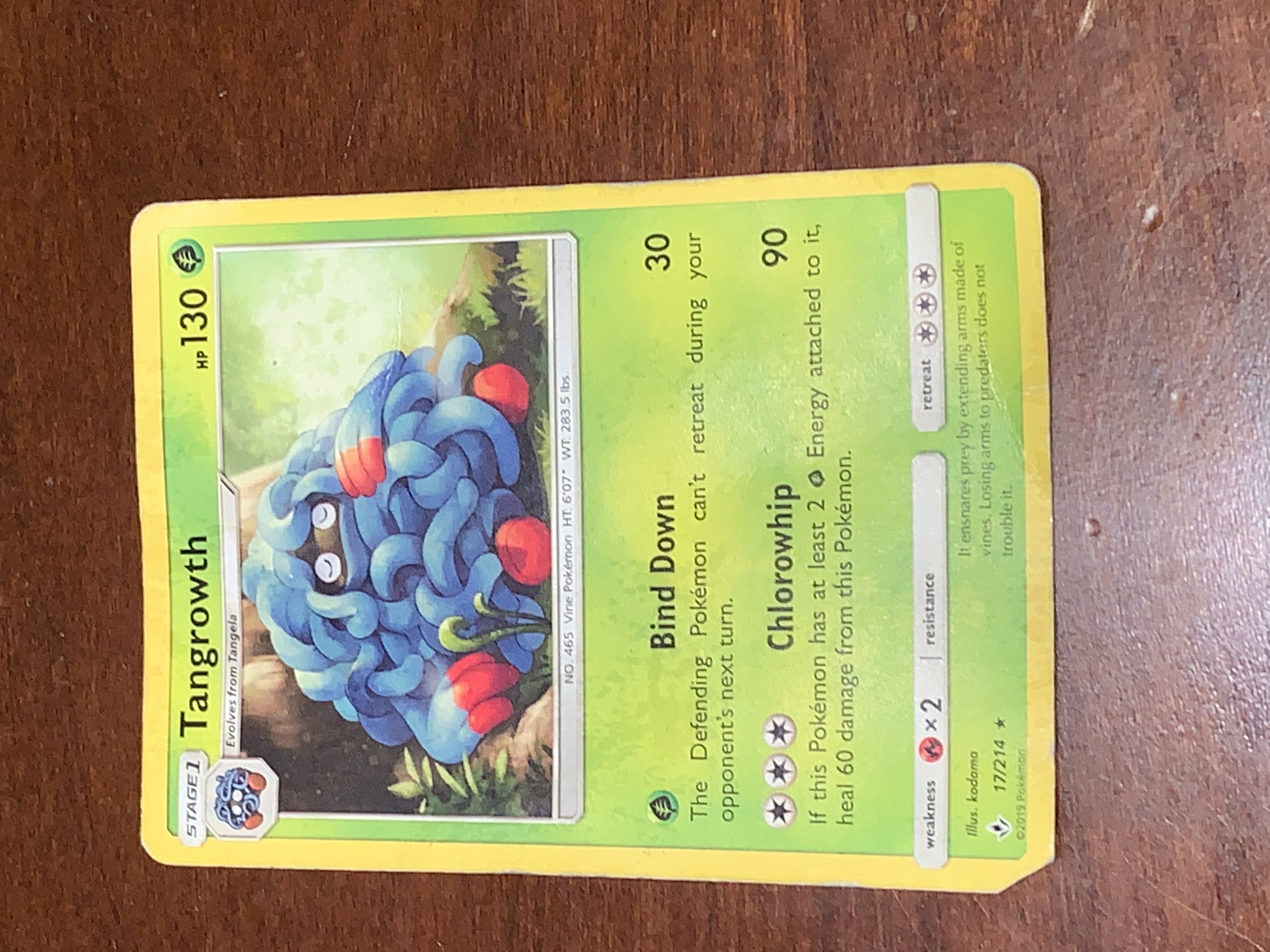 My strongest Pokemon cards