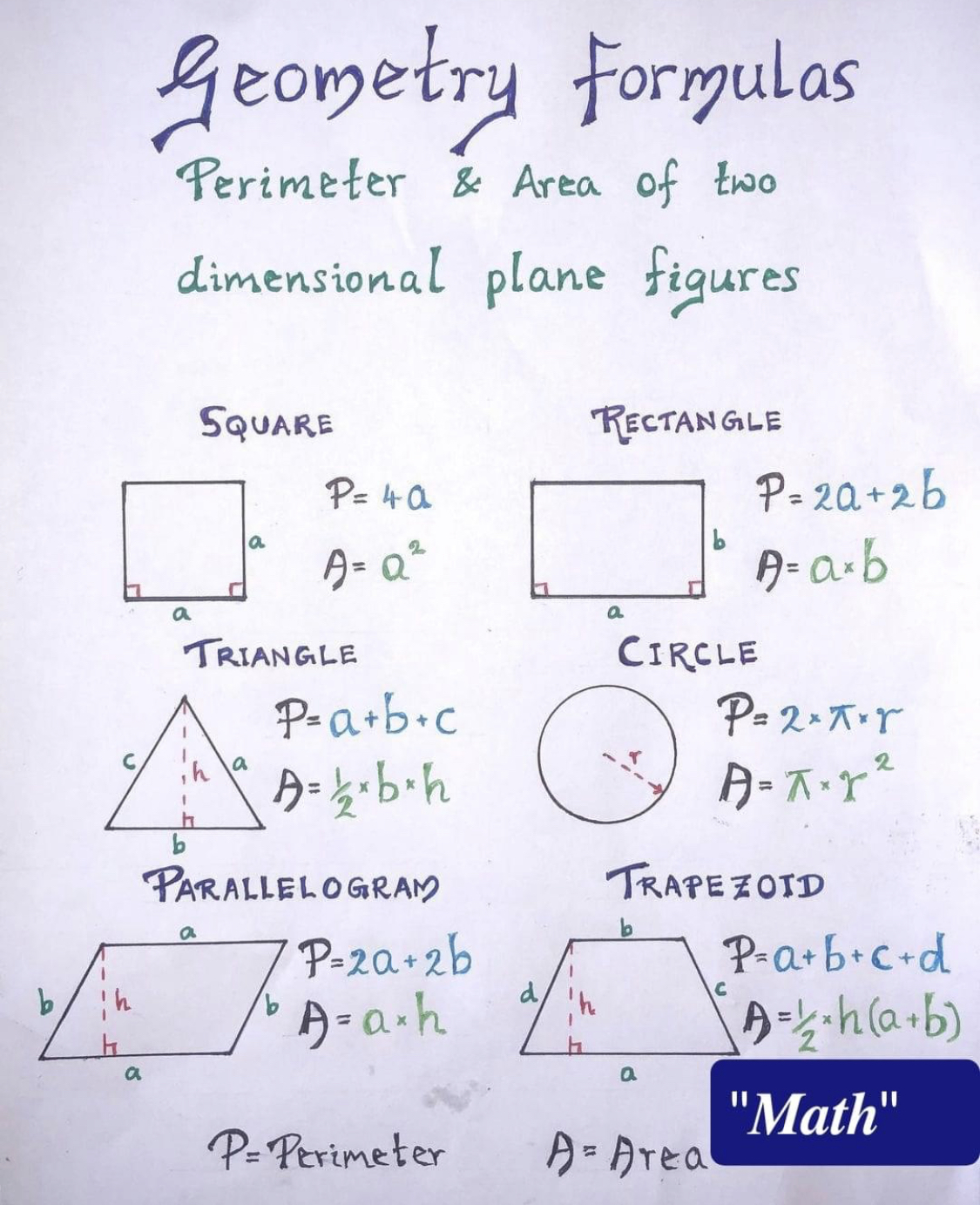 Crash Course Geometry 1