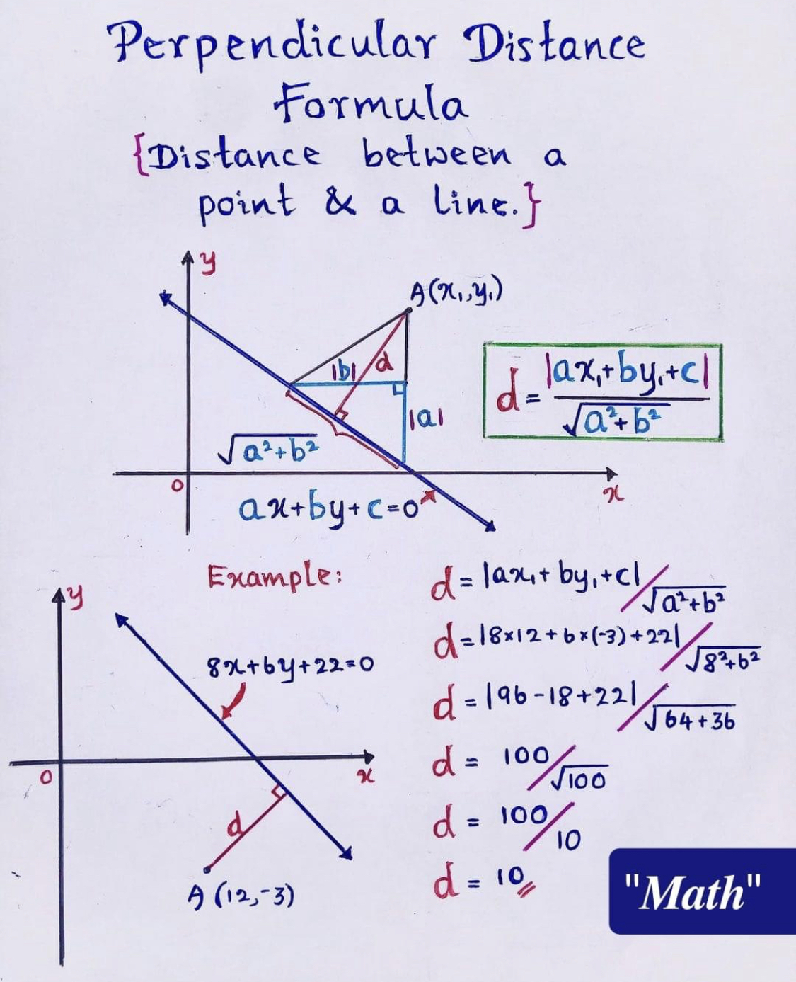 Geometry Crash Course 2