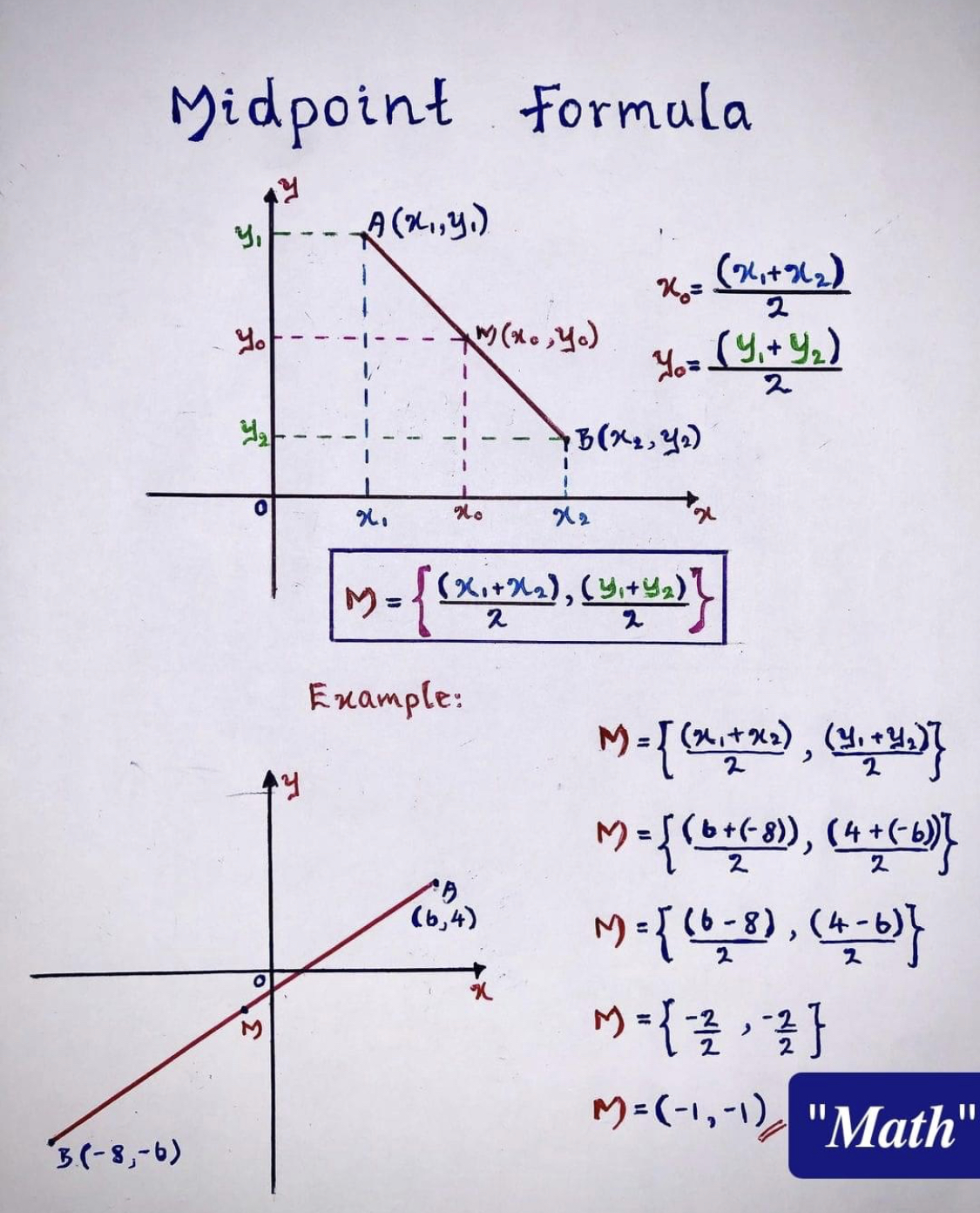 Geometry Crash Course 2