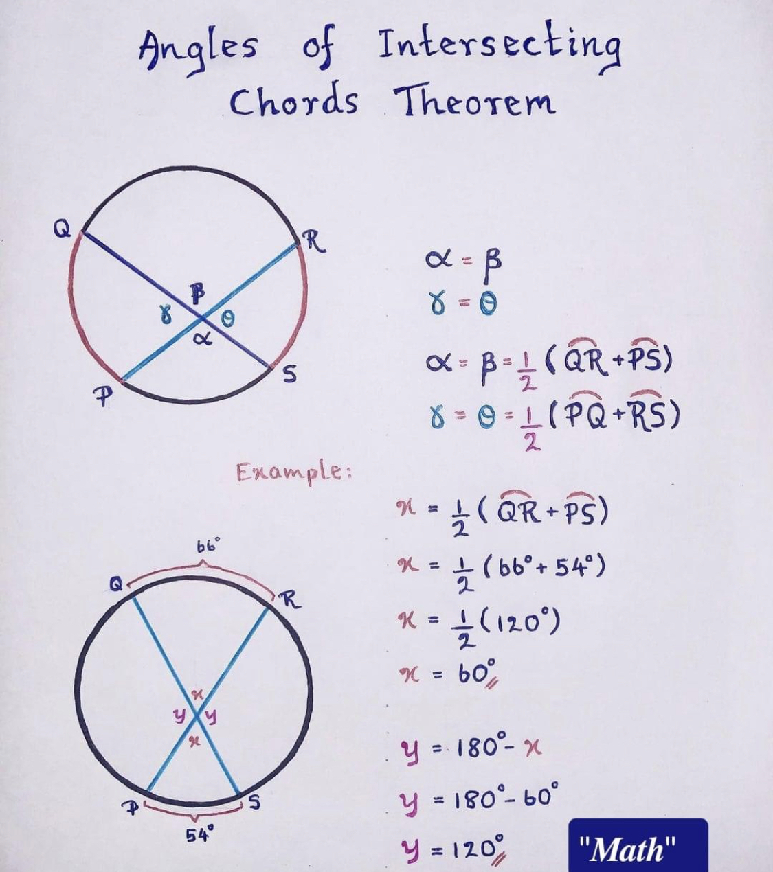 Geometry Crash Course 3