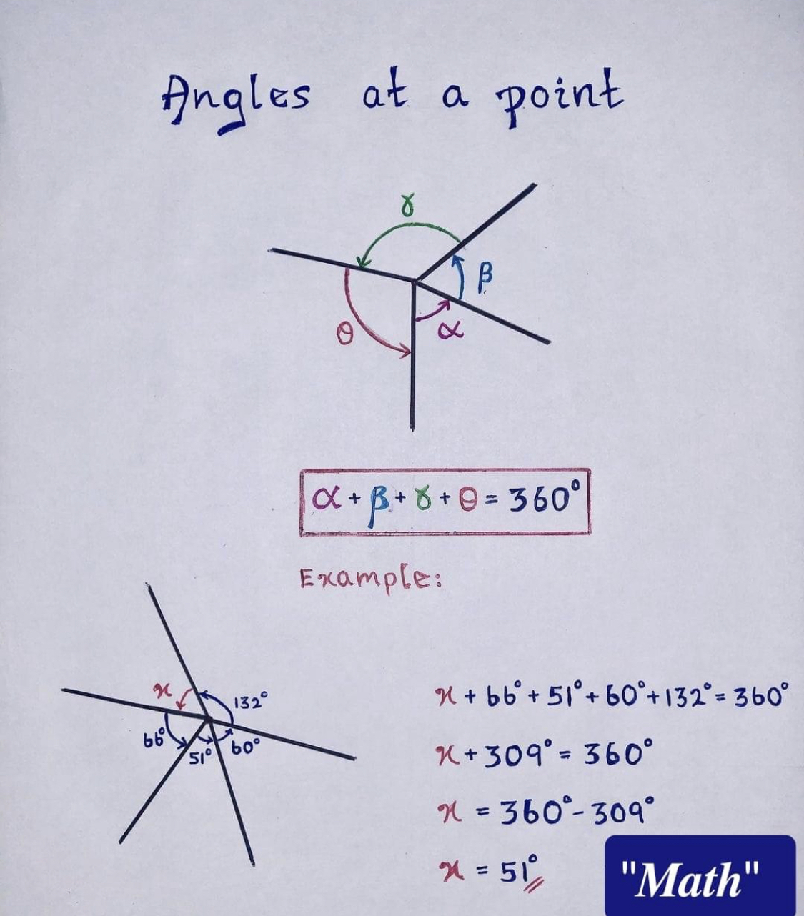 Geometry Crash Course 4