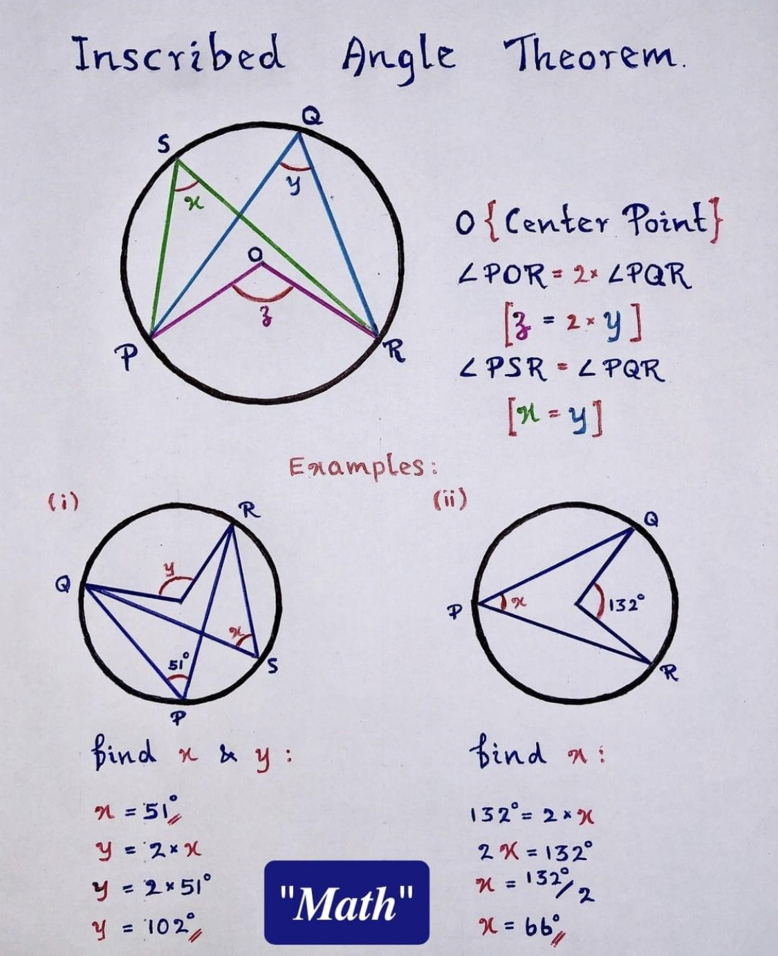 Geometry Crash Course 4