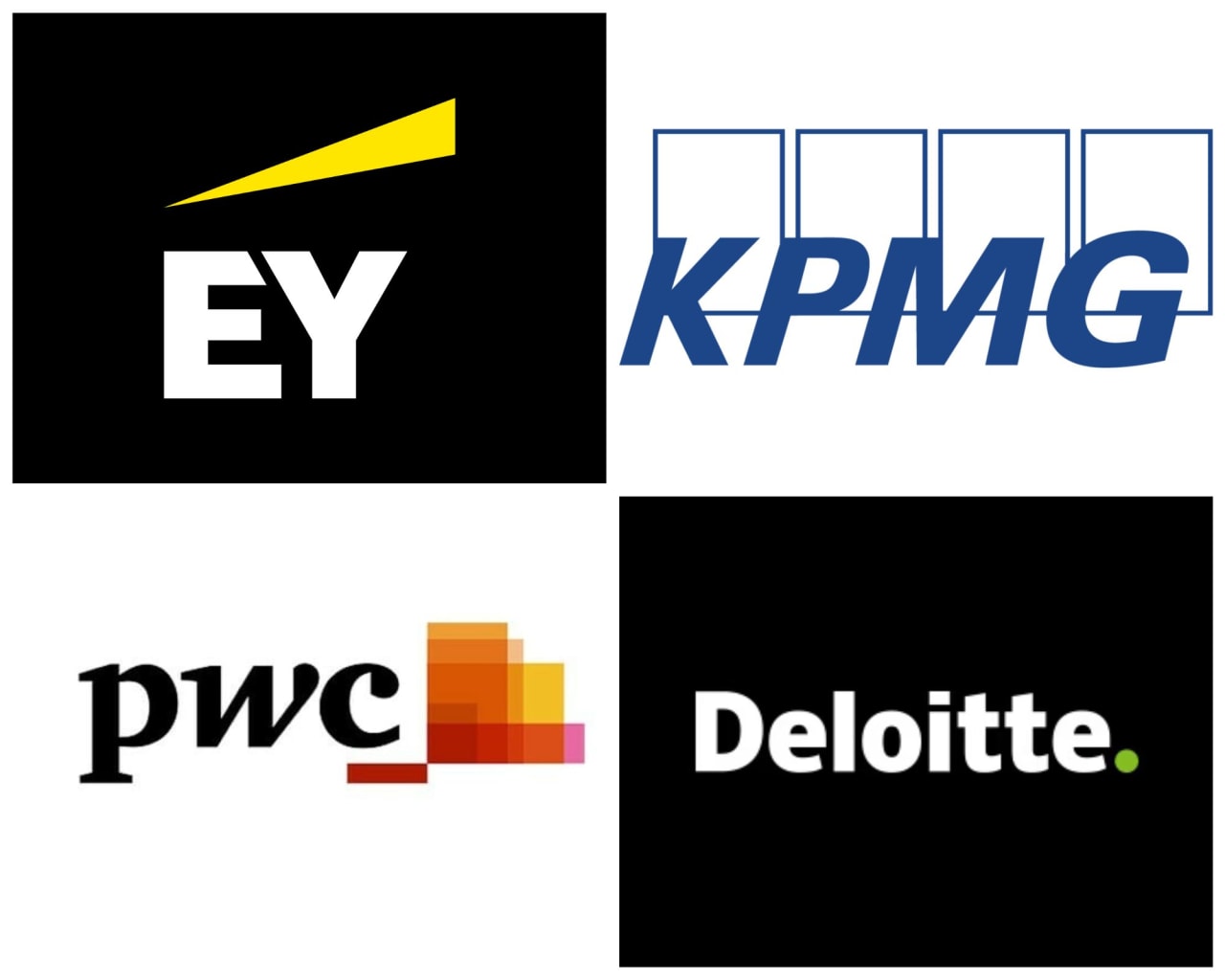 Alles wat je moet weten over de Big Four