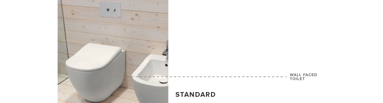Studio Bagno | Redefining bathware