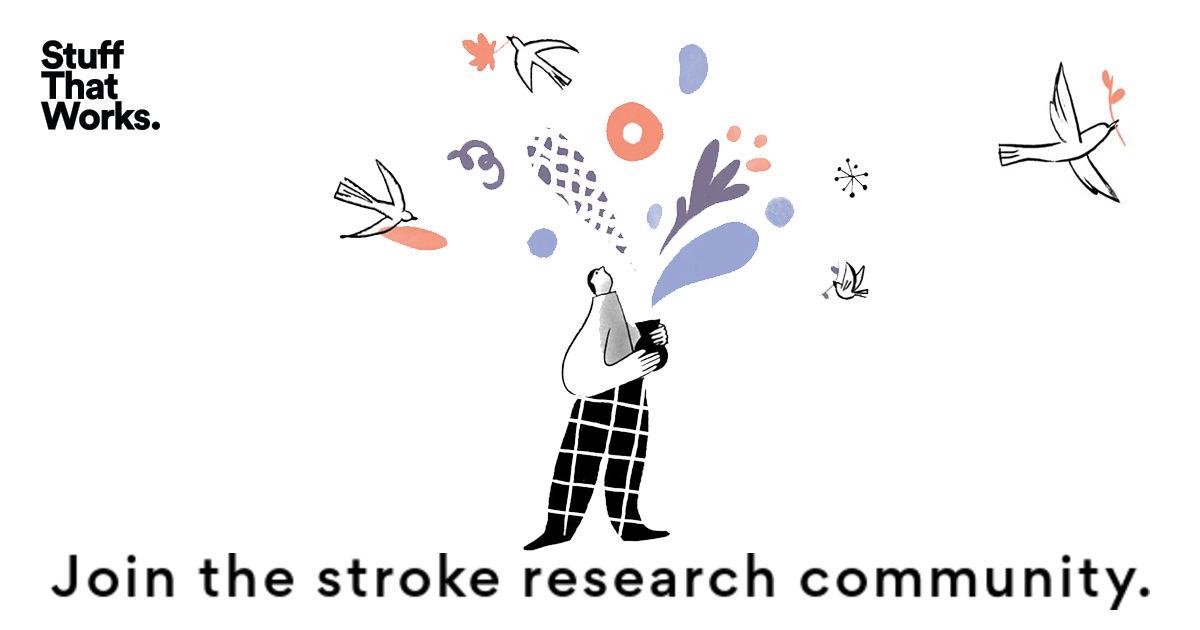 Visual Disturbances (Spots, Flickering, Gaps, Flashing Lights, Patterns ...