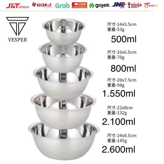 Jual Jual Mixing Bowl Stainless 5In1 / Mangkok Baskom Tempat Adonan ...