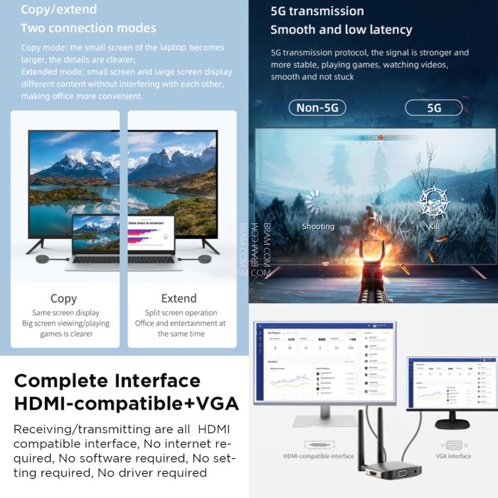 Jual Jual Hagibis Hdmi Wireless Transmission Video Transmitter&Receiver ...