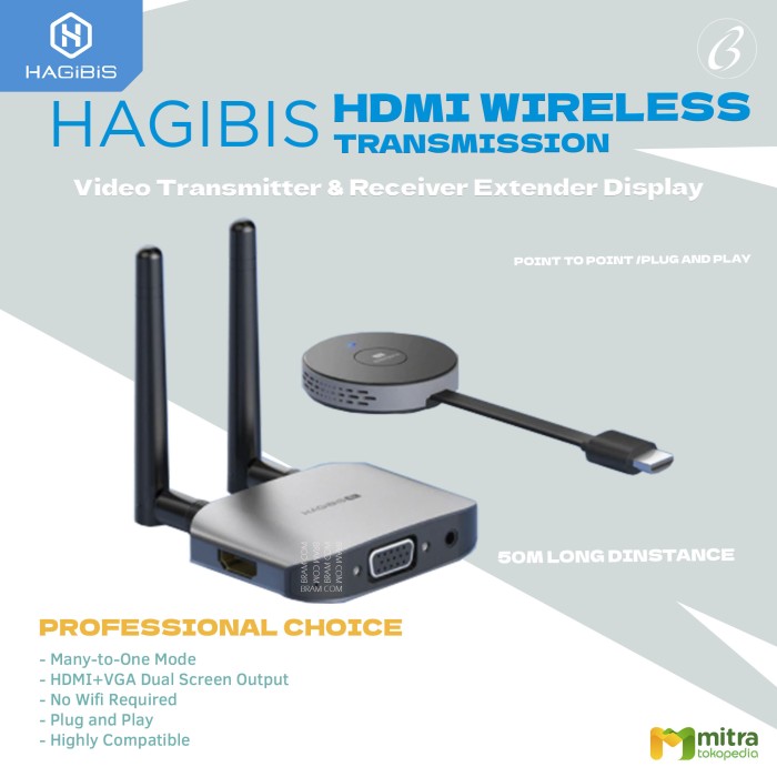 Jual Jual Hagibis Hdmi Wireless Transmission Video Transmitter&Receiver ...
