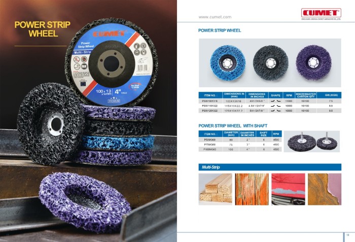 Jual Jual Cumet-Mata Gerinda Amplas/Power Strip Kawat Pembersih/Sikat ...