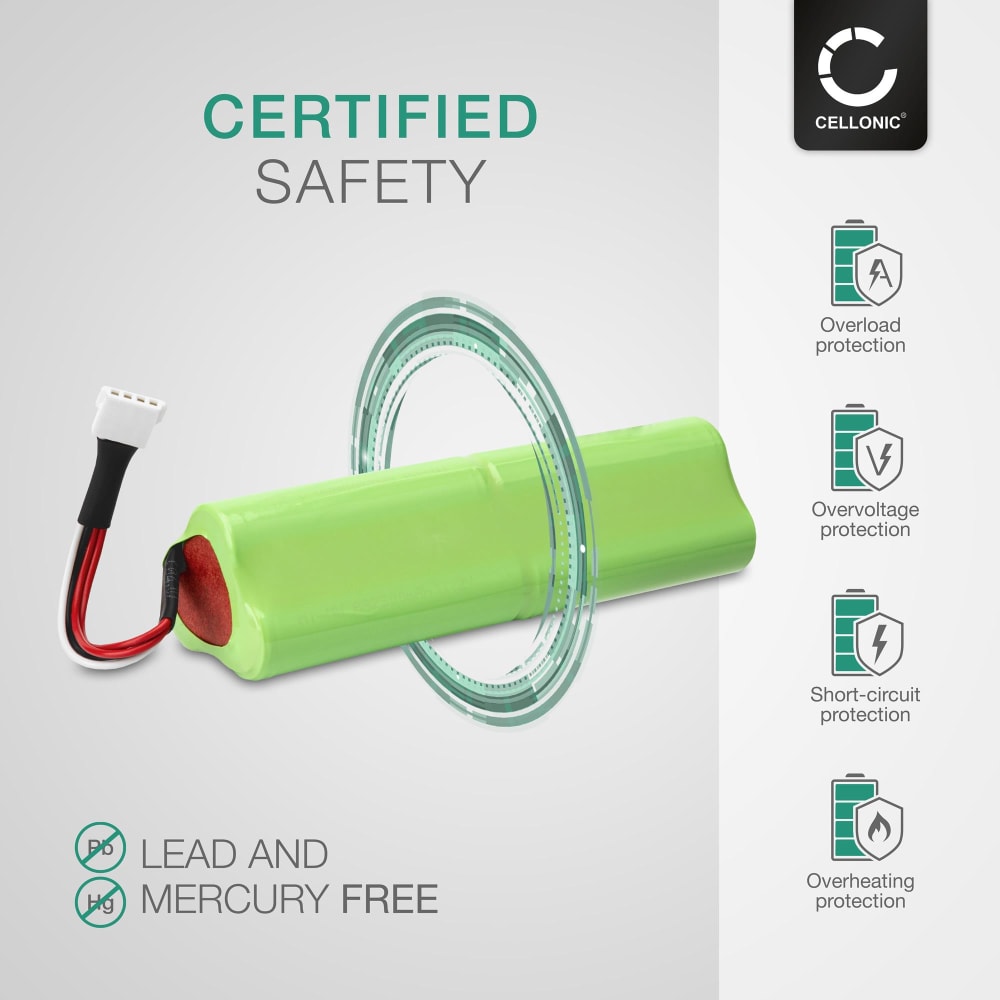 2500mAh Fluke Camera Battery 3105035 3524222