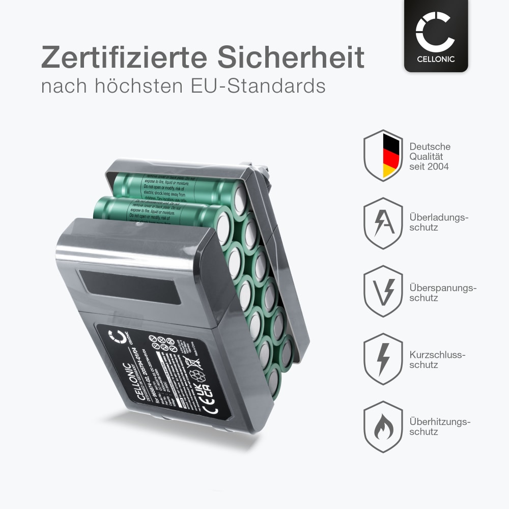 Akku für Dyson V6, DC62, SV03, SV06, V6 Trigger