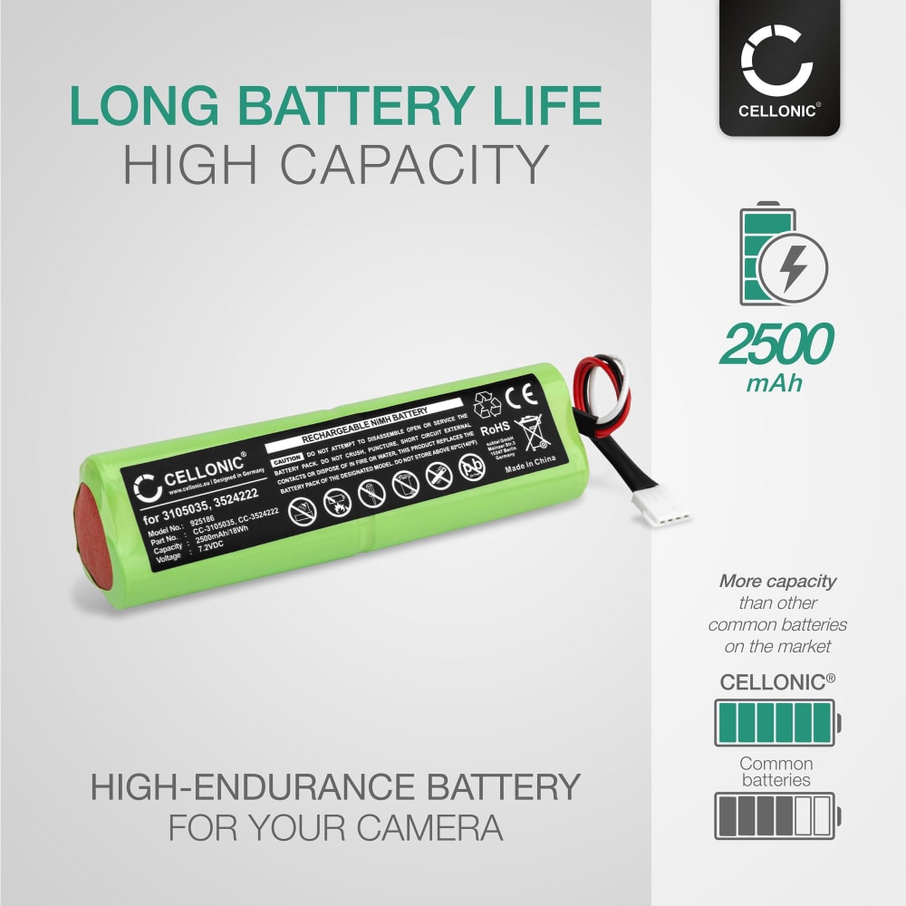 2500mAh Fluke Camera Battery 3105035 3524222