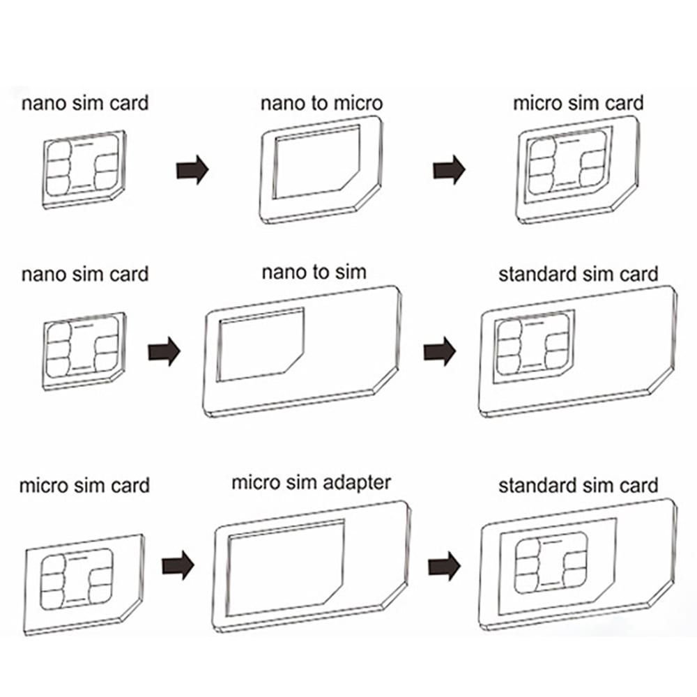 SIM-Kartenadapter 5 in 1 Organizer Set Micro SIM Nano SIM Standard SIM ...