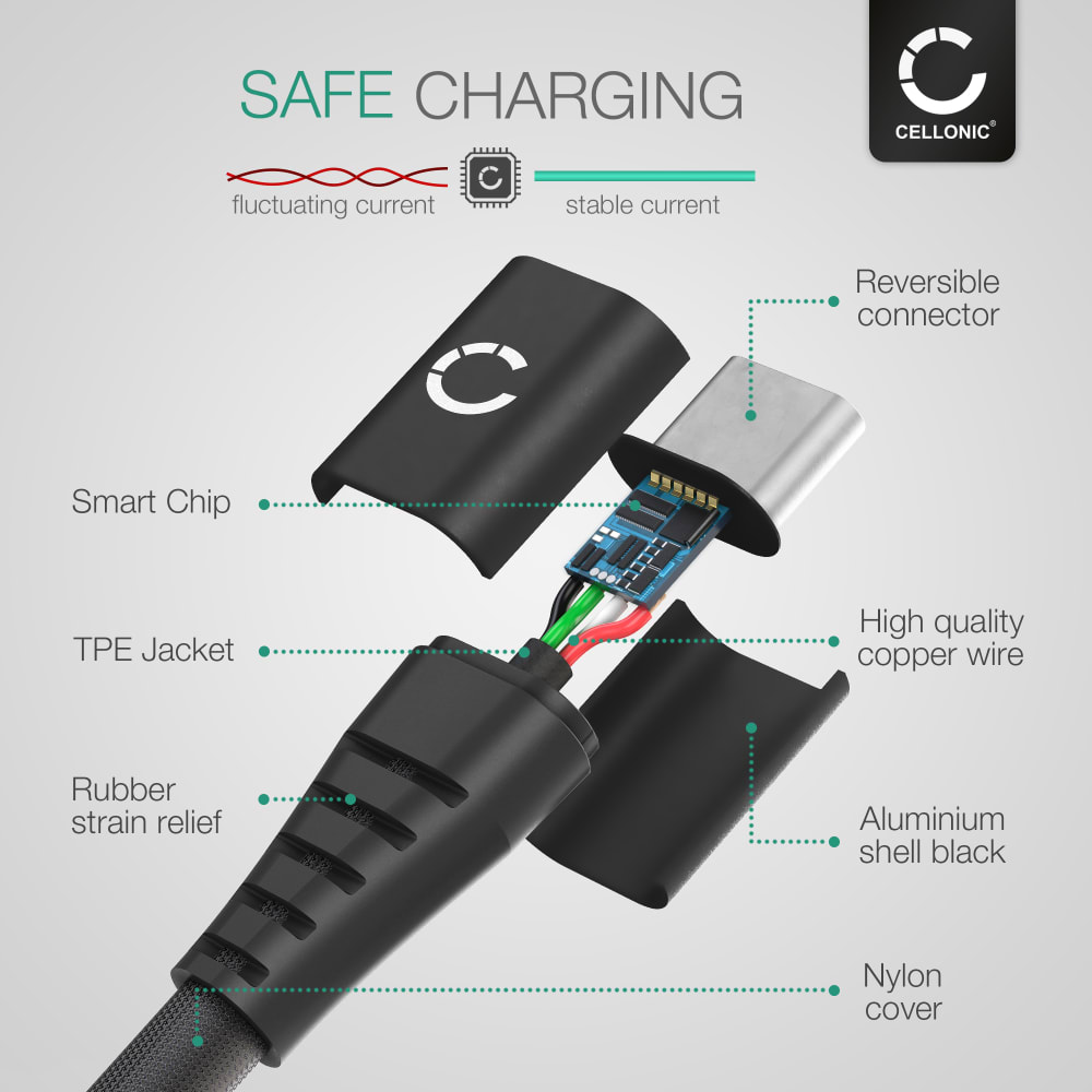Canon PowerShot G5 X Mark II G7X Mark III Camera Charger Cable