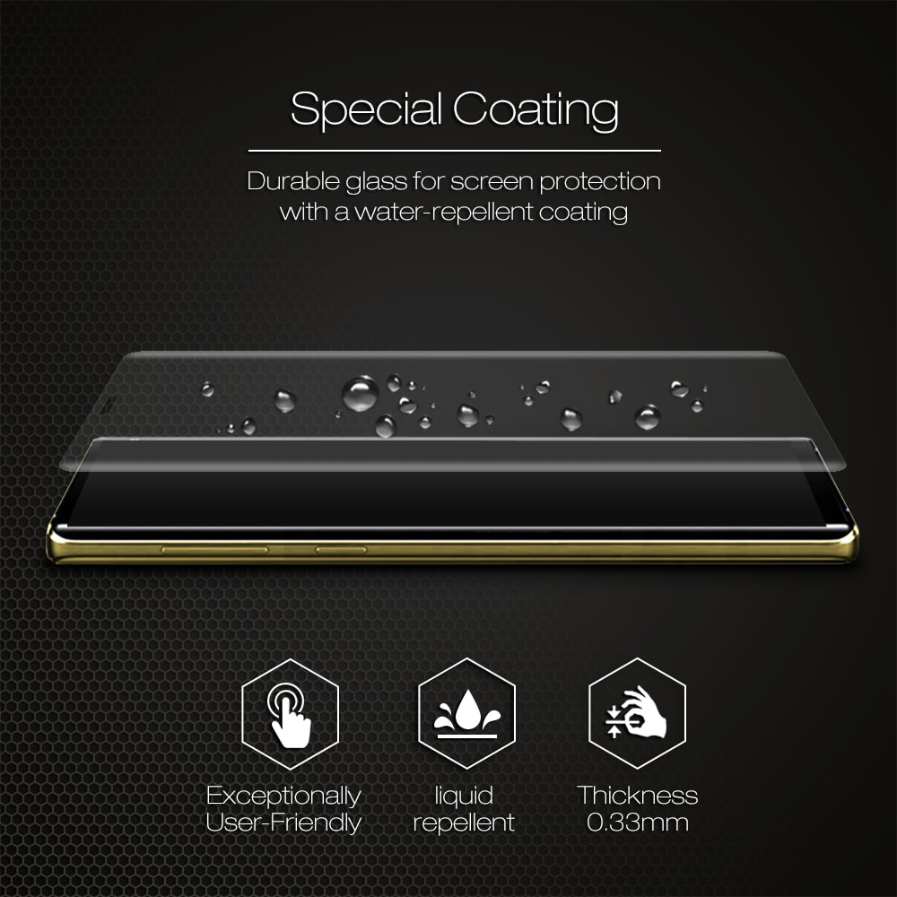 Screen Protector for Realme 5 Pro