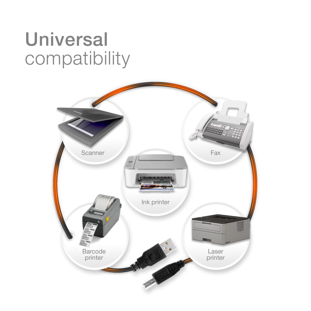 Inateck BCST-50 / BCST-52 Data Cable